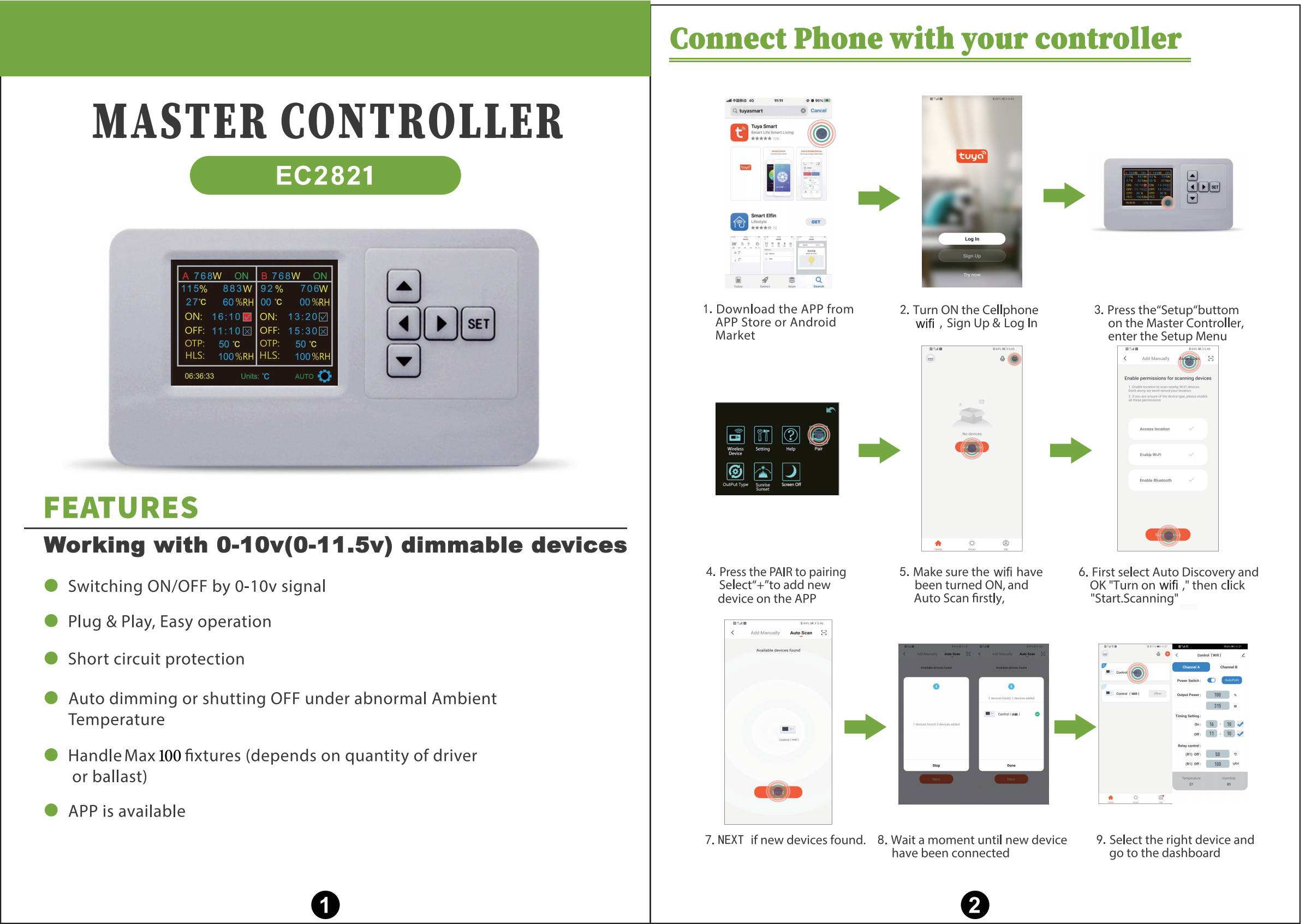 EC2821 LED Grow Lights Controller – Cretivity